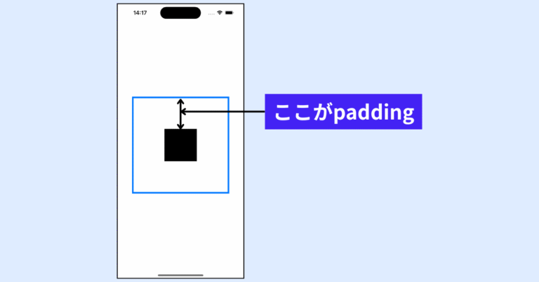 【SwiftUI】「余白を作りたい」paddingの使い方を徹底解説!