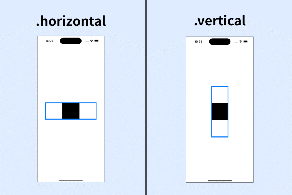 【SwiftUI】「余白を作りたい」paddingの使い方を徹底解説!